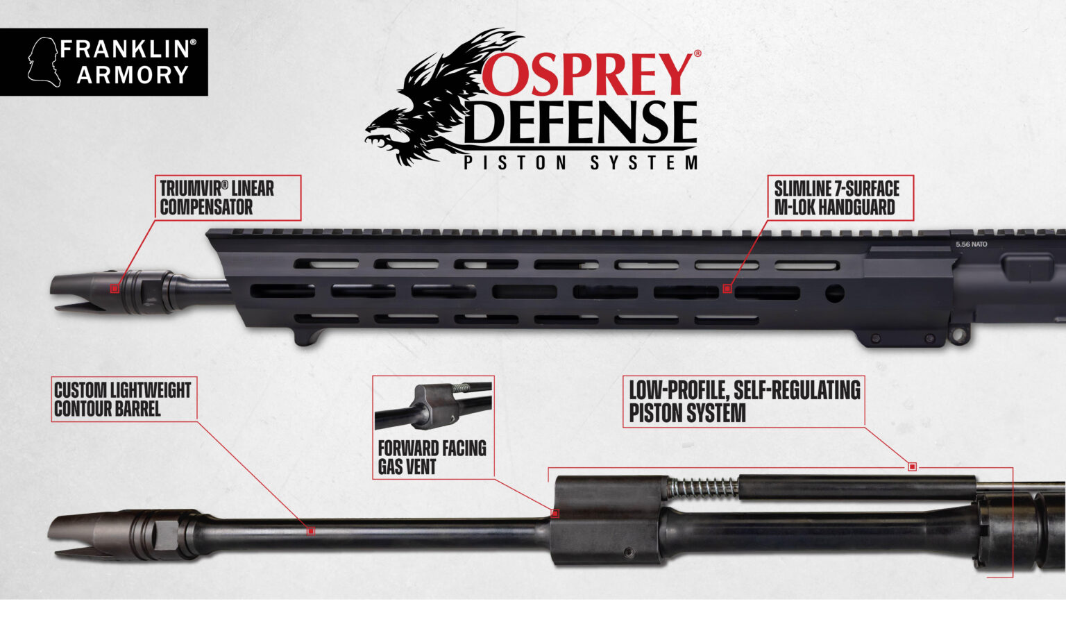 First Self-regulating Piston-driven MSRs from Franklin Armory’s Osprey ...